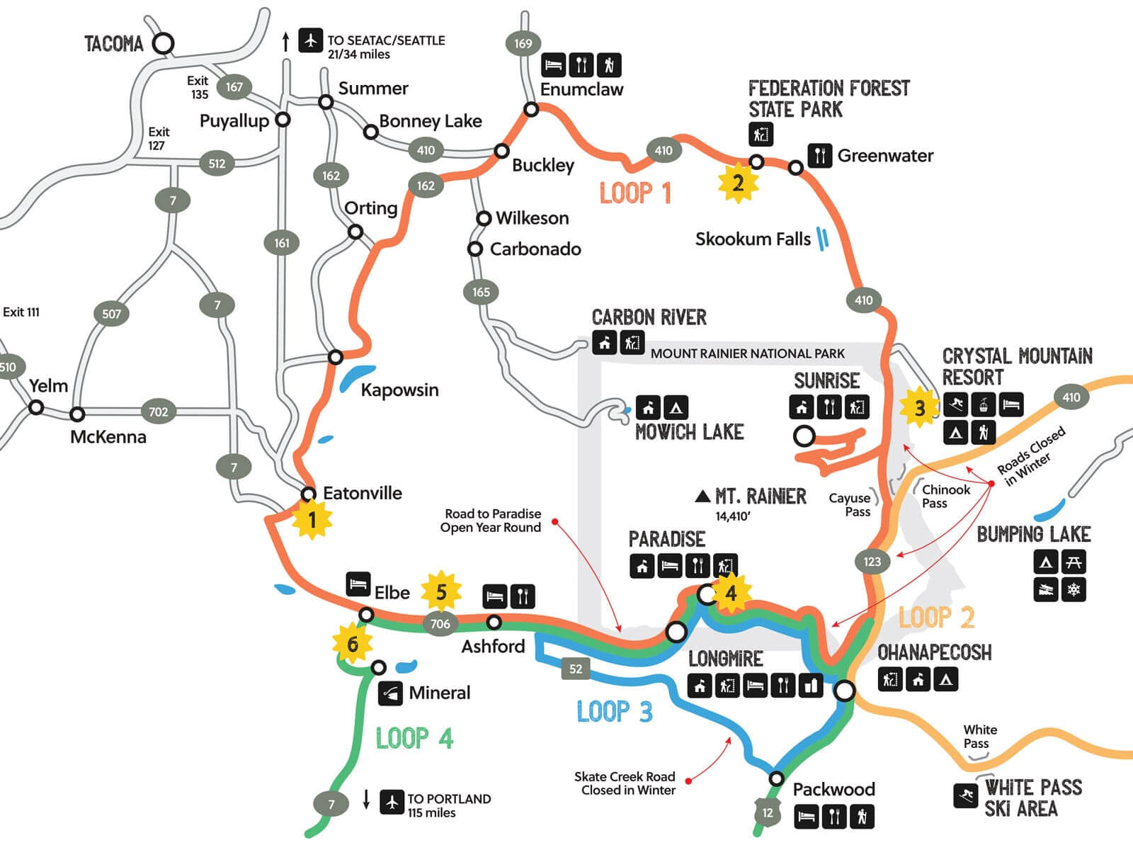 Visit Rainier | Official Site Of Mt. Rainier Tourism